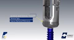 Spine Surgery Videos | Spine Surgical Implants Distribution Southern ...